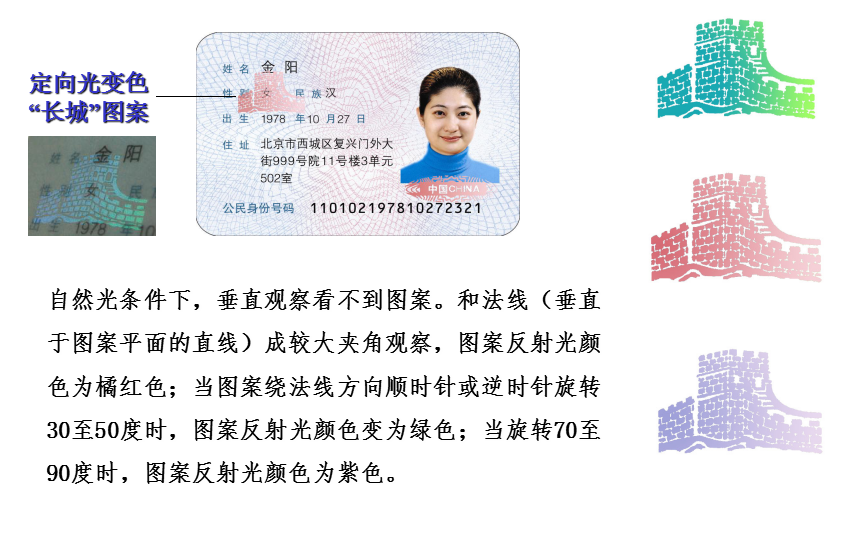 第二代居民身份证防伪识别 - 知乎