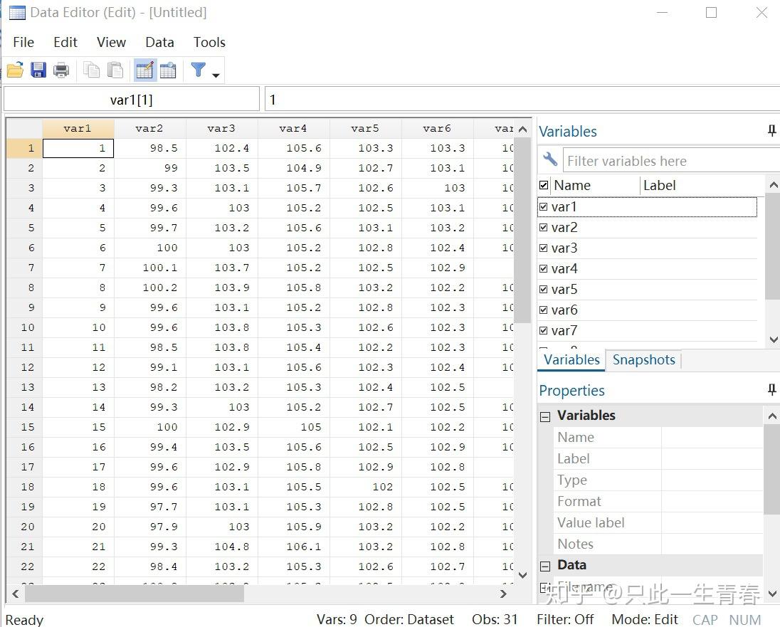 stata面板数据回归操作之GMM - 知乎