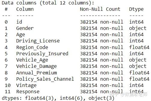 数据泄露Data Leakage是什么？你为什么要注意？ - 知乎