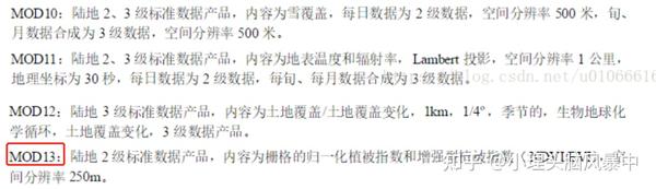 MODIS数据介绍与自动下载方式 - 知乎