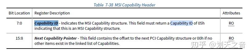 setpci和Capabilities Pointer 详解 - 知乎