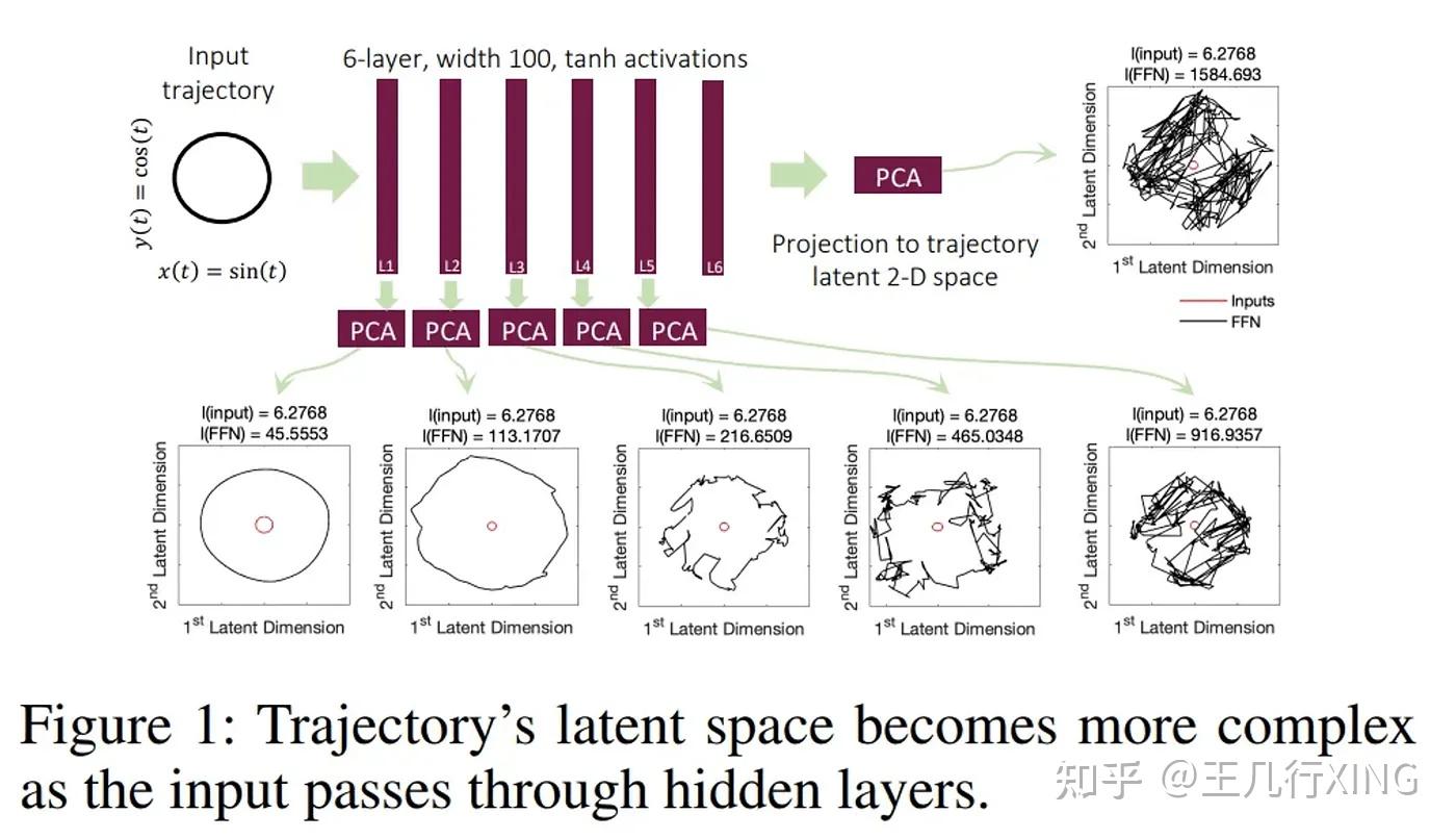 Liquid 公司和LFM（1）：快速介绍 - 知乎