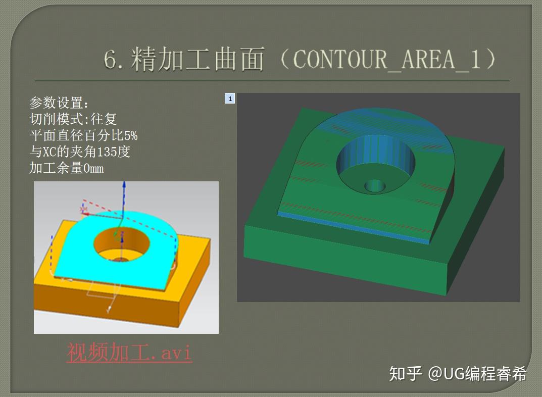 UG电极CNC模型自动编程精讲 - 知乎