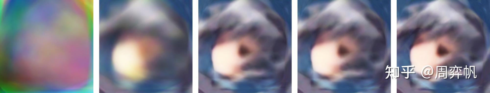 位置编码背后的理论解释——傅里叶特征 (Fourier Feature）与核回归 - 知乎