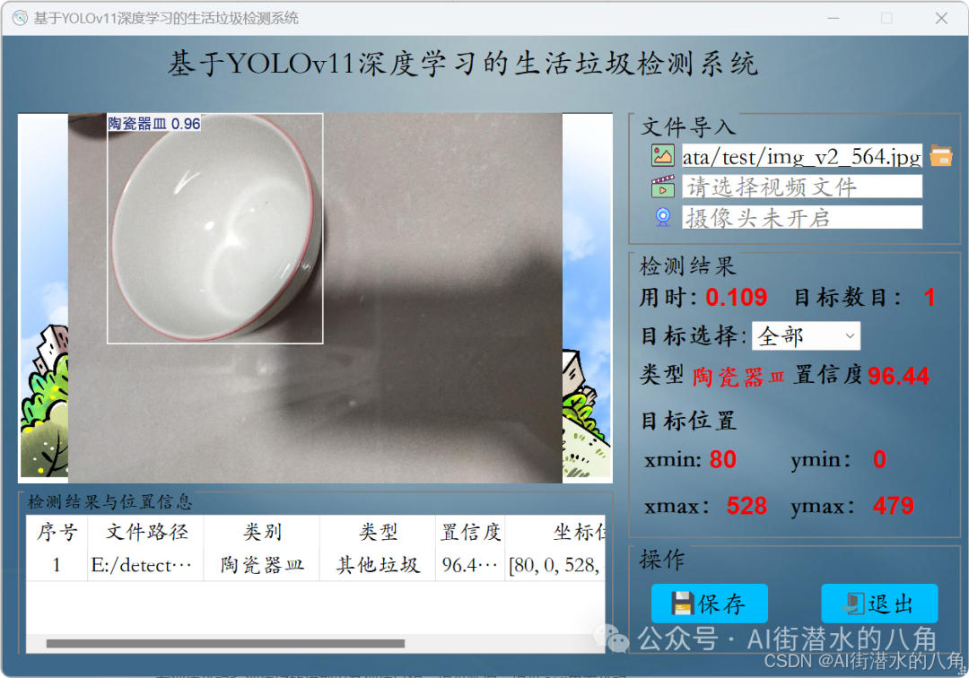 PyTorch框架——基于深度学习YOLOv11神经网络生活垃圾检测系统 - 知乎