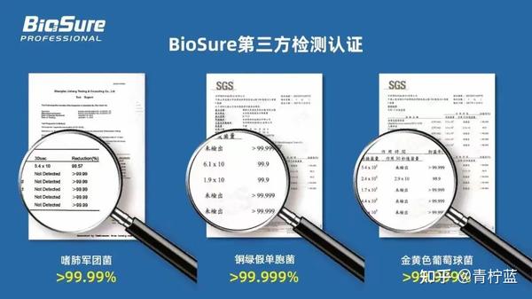BioSure为您解读北京《口腔综合治疗台水路消毒技术规范》 - 知乎