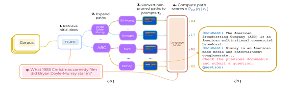 LLM in Reranking——利用LLM进行重排 - 知乎