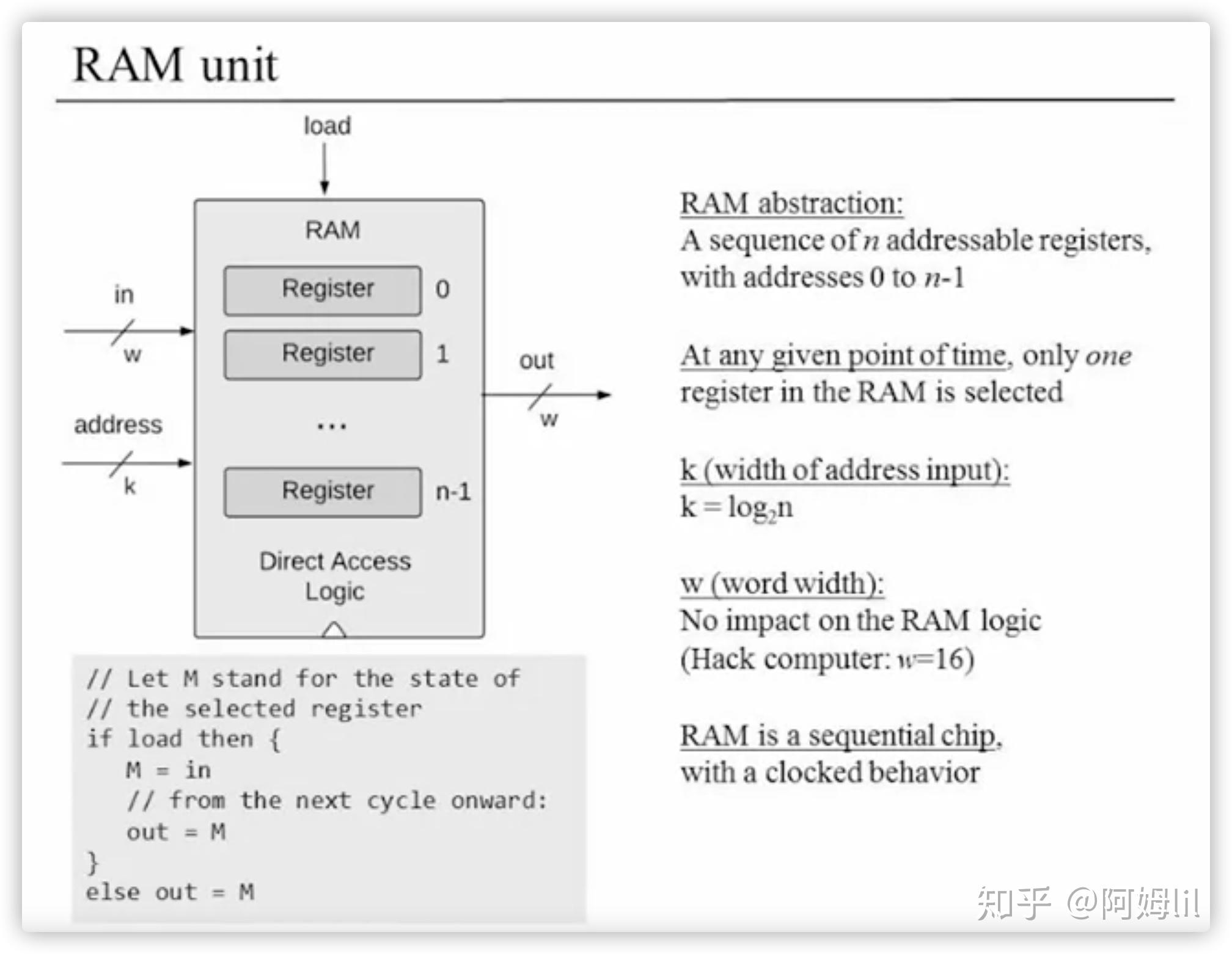 依据基本原理构建现代计算机（三）—— Register 和 RAM - 知乎