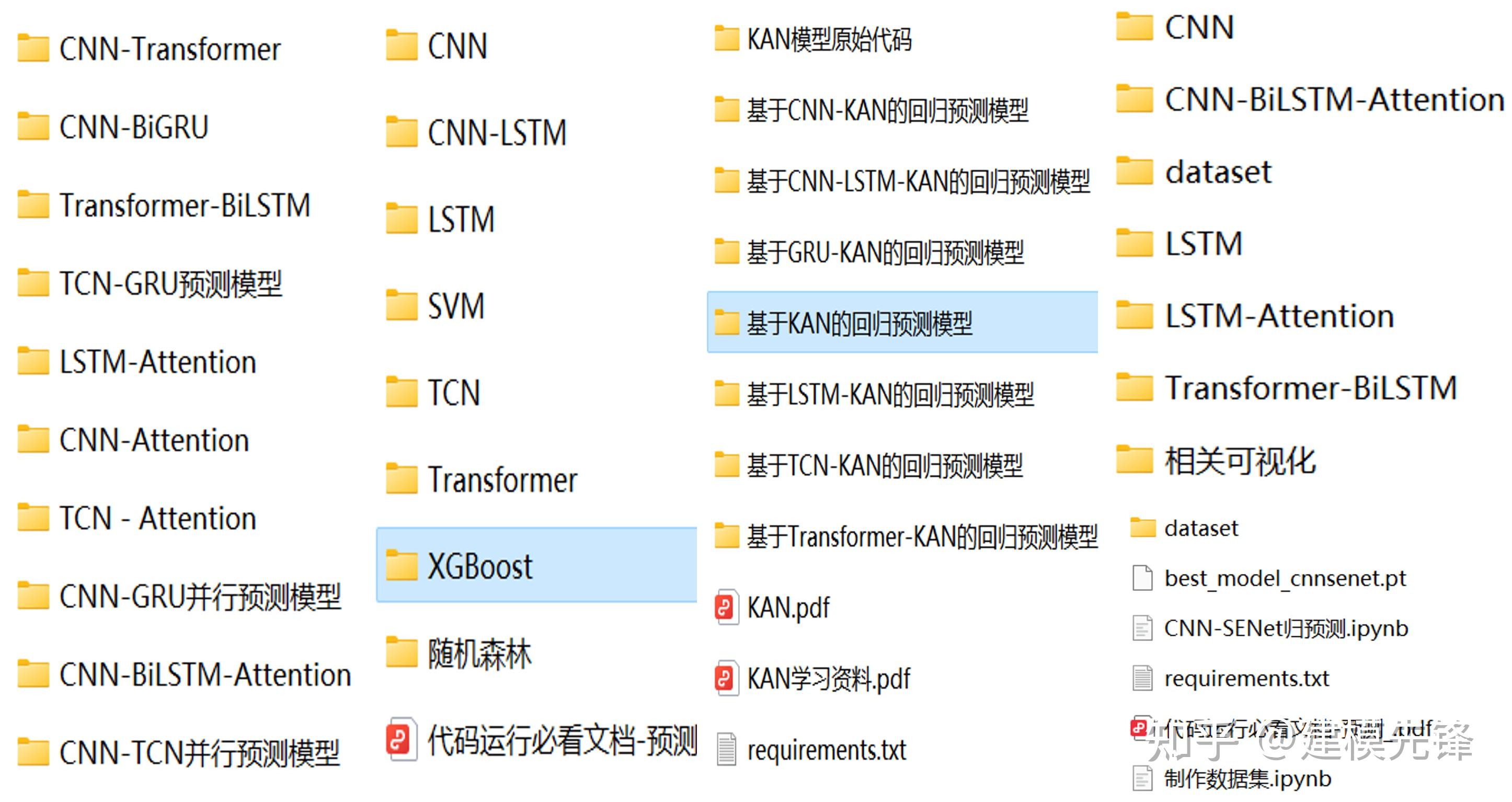 基于CNN-SENet+SHAP分析的回归预测模型！ - 知乎