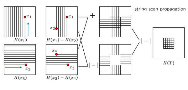 AOI的基本原理与设备构成 - 知乎