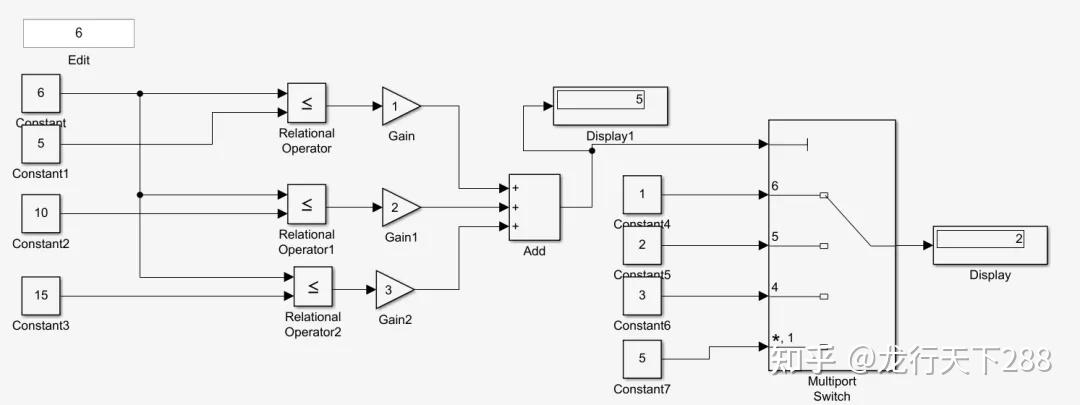 Simulink的Multiport Switch模块的使用及代码生成 - 知乎