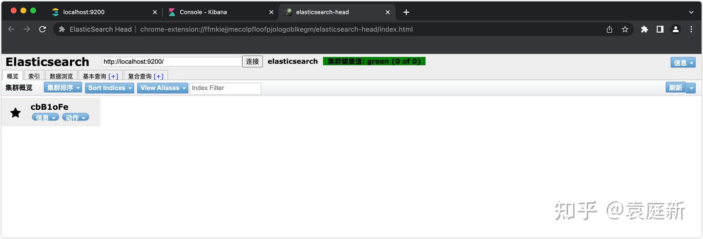 袁庭新ES系列06节 | 安装Elasticsearch-Head - 知乎