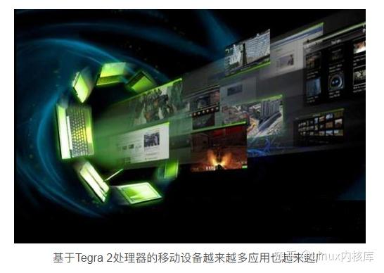 一篇详解ARM Cortex-A9处理器相关介绍! - 知乎