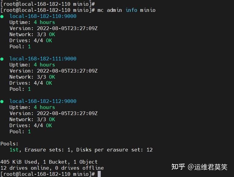 超详细分布式对象存储 MinIO 实战教程 - 知乎