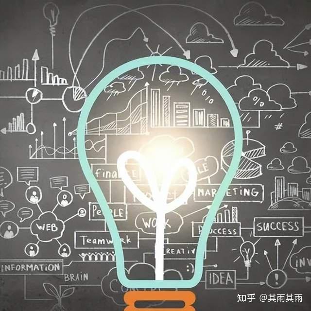 SAM: 新时代的教学设计模型 - 知乎