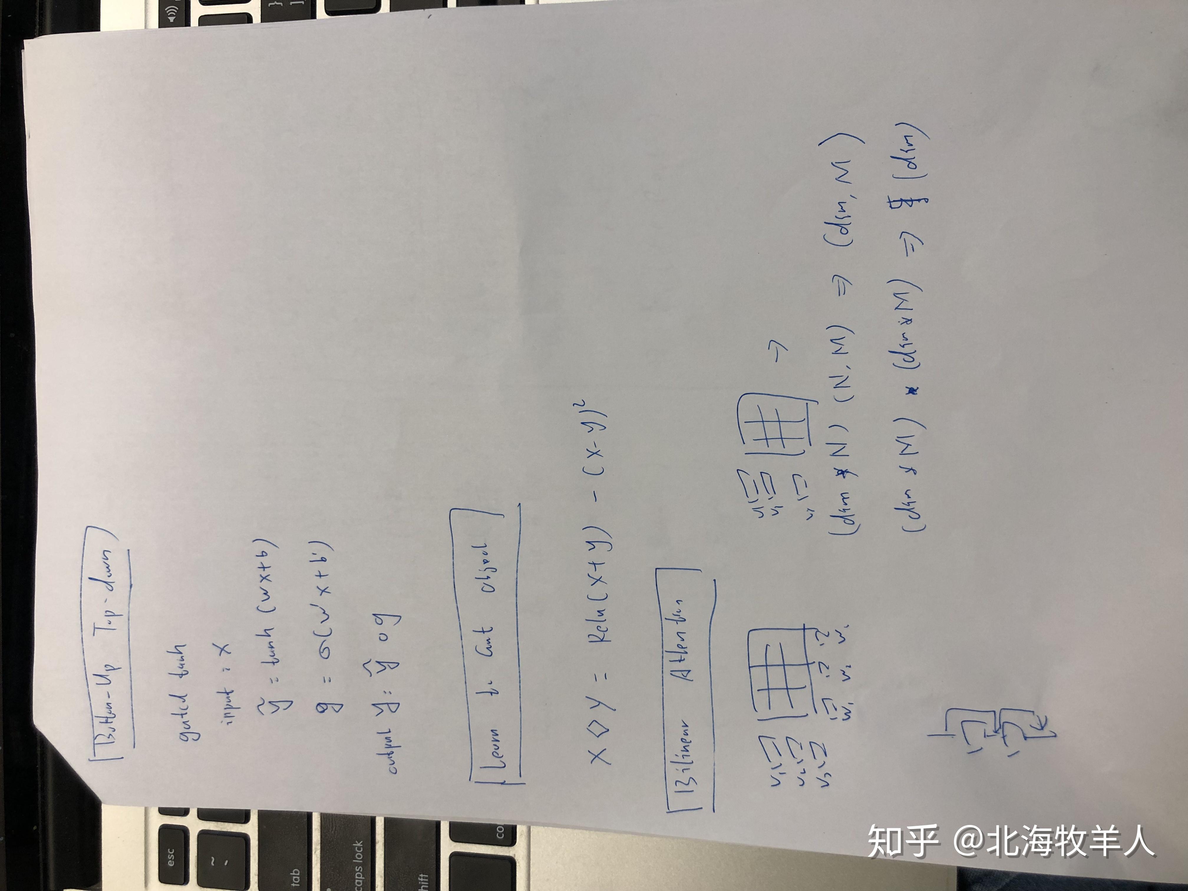 Visual Question Answering 简介 + 近年文章 - 知乎