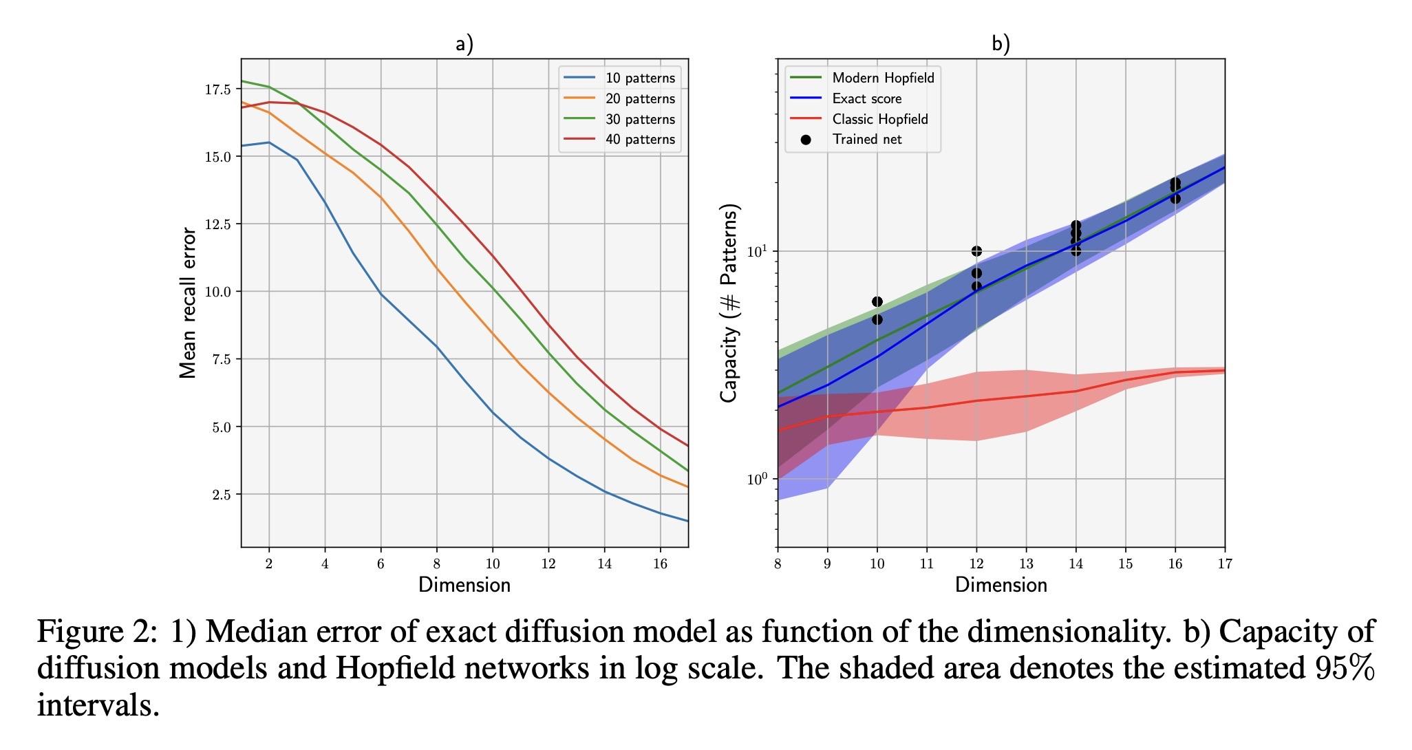 爱可可 AI 前沿推介(10.8) - 知乎