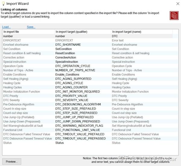 【CANdelaStudio编辑CDD】-0.3-CDD中Fault Memory里DTC Column与Autosar Dem对应关系 - 知乎