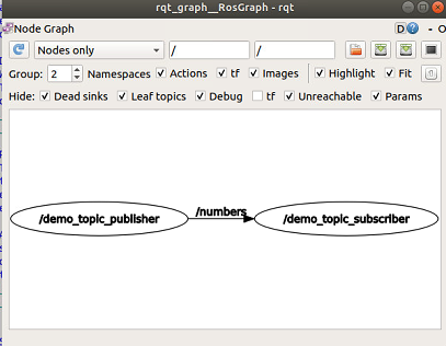 ROS学习总结（4）- 编写构建ROS node - 知乎