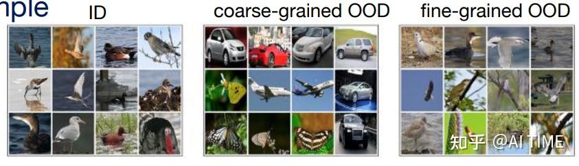 干货！细粒度OOD检测初探 - 知乎