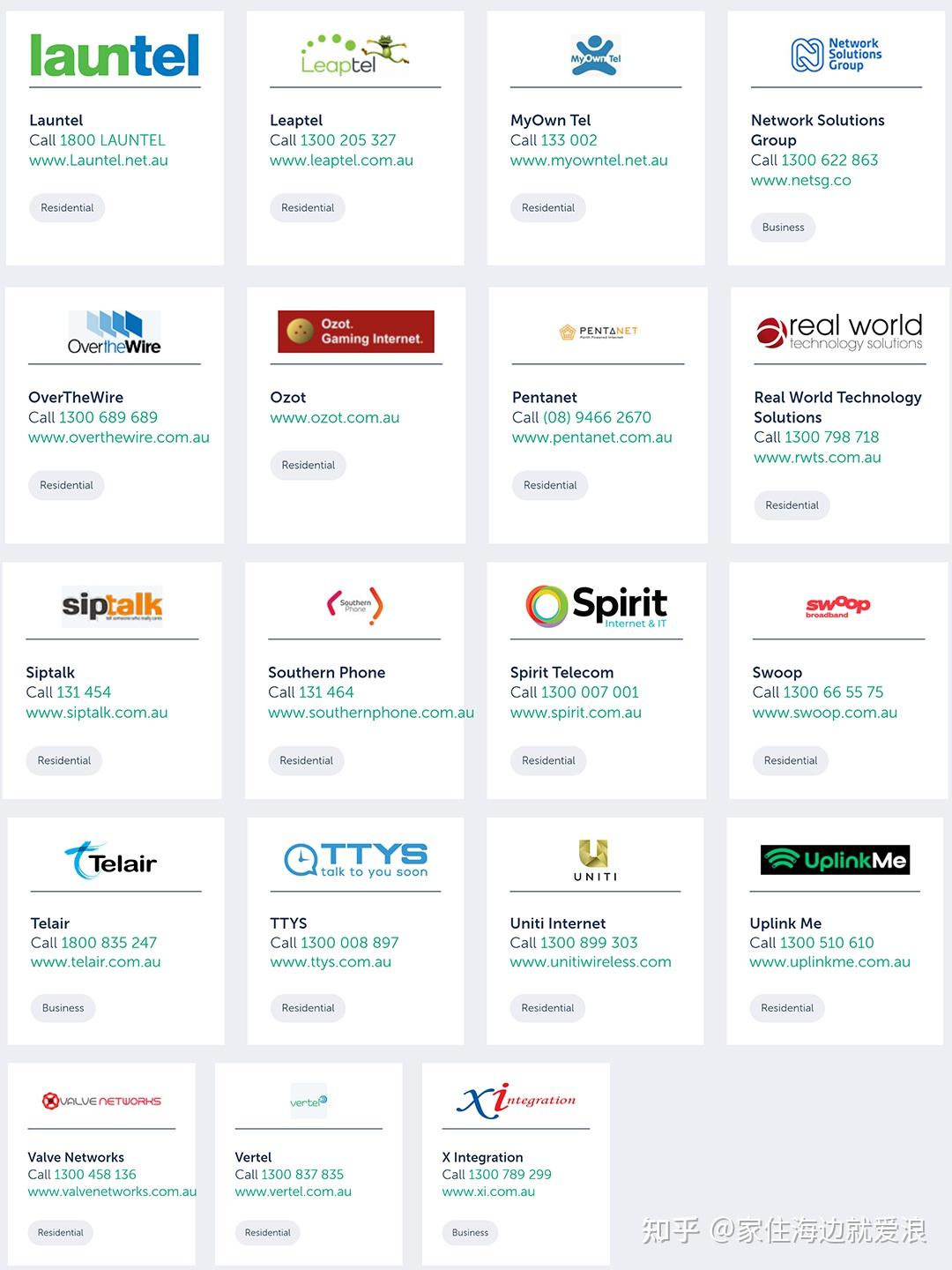 2022澳洲宽带OptiComm安装指南/懒人学渣版 - 知乎