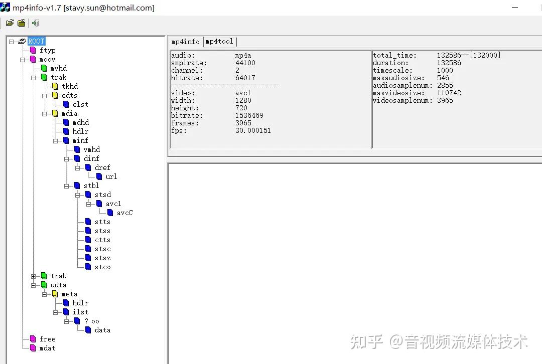 mp4文件格式解析 - 知乎