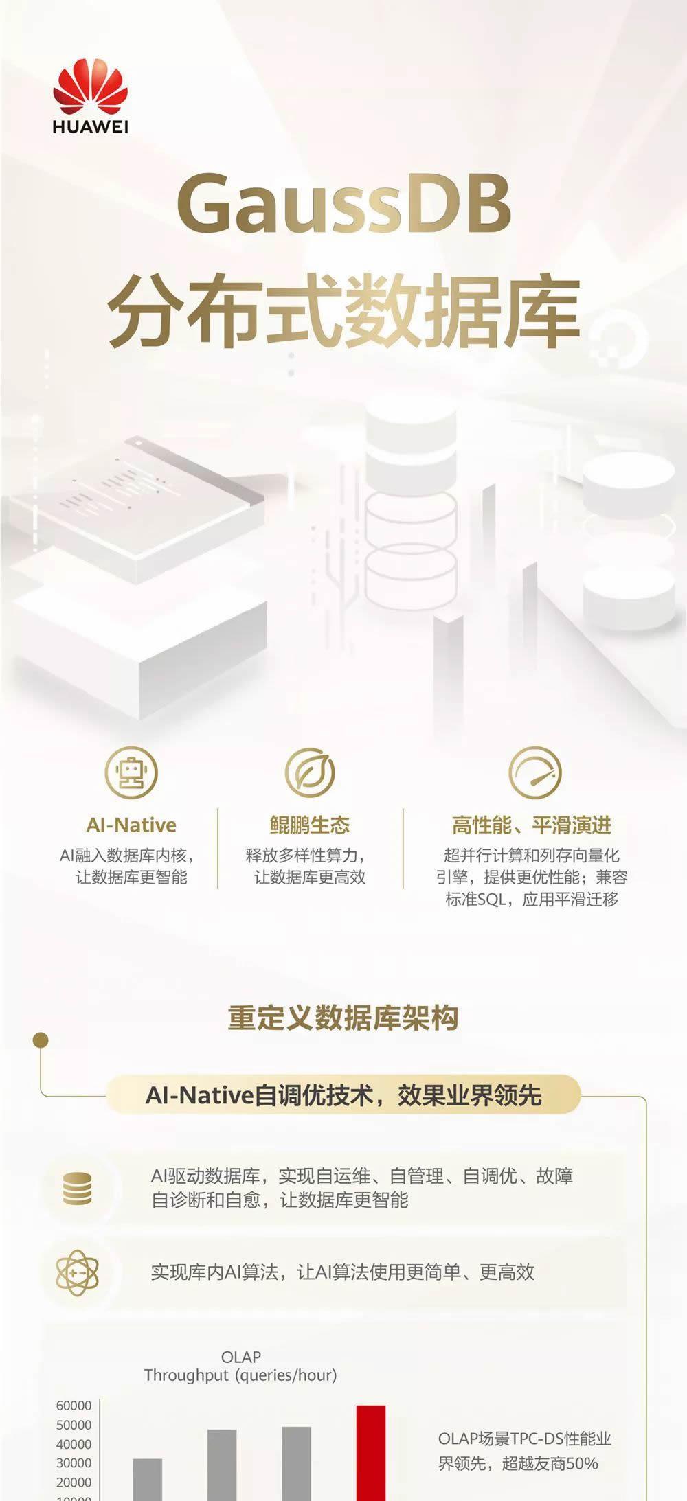 一张图看懂华为GaussDB分布式数据库 - 知乎