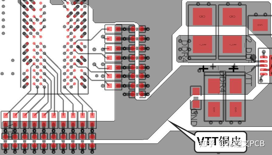 第十九章 DDR4设计概述及PCB设计要点介绍 - 知乎