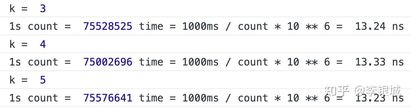 SharedArrayBuffer与幽灵漏洞（Spectre） - 知乎