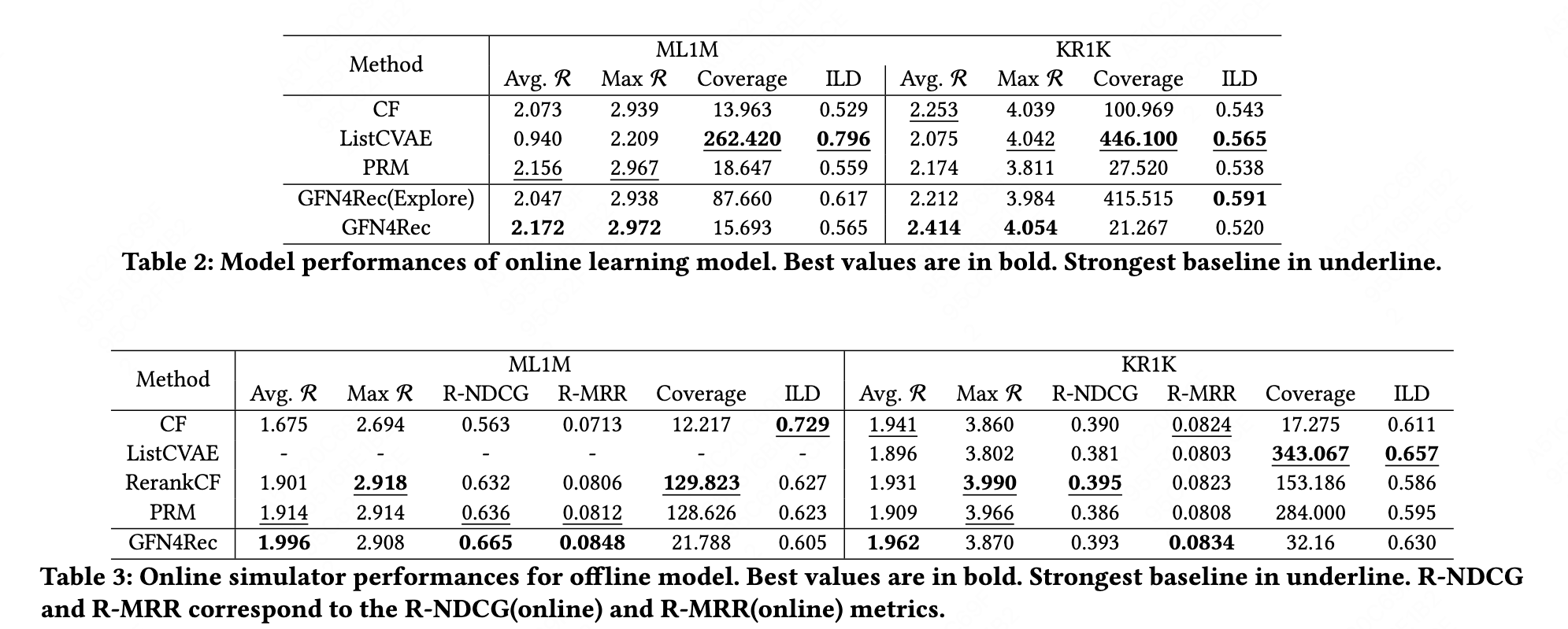 KDD‘23「快手」生成式重排｜Generative Flow Network for Listwise Recommendation - 知乎