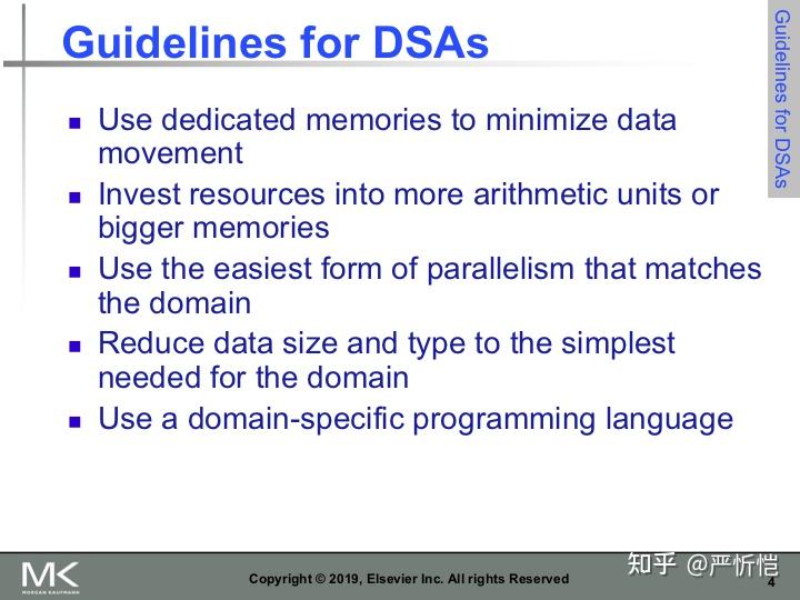 体系结构讨论-DSA - 知乎