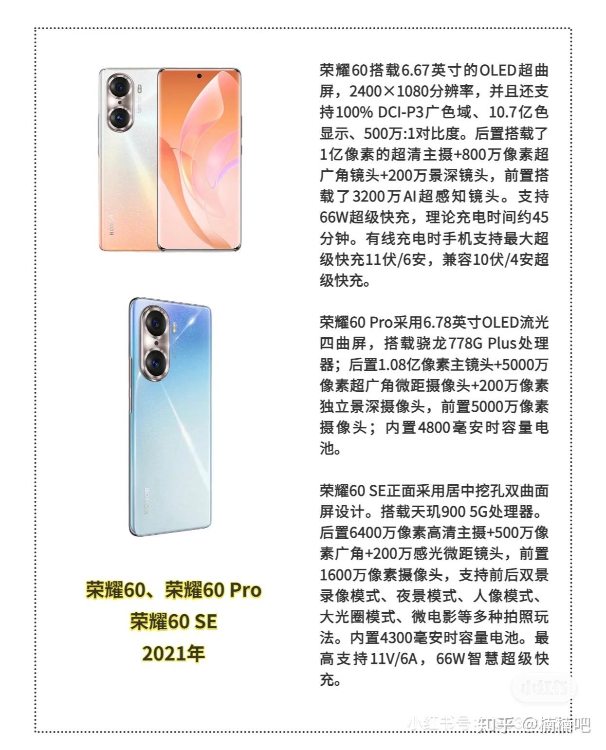 荣耀数字系列发展史/每代都有各自亮点 - 知乎