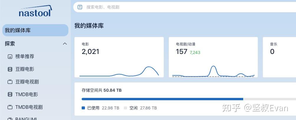 极空间 群晖 安装NASTOOLS进行电影/电视剧 自动订阅 及自动刮削 教程 - 知乎