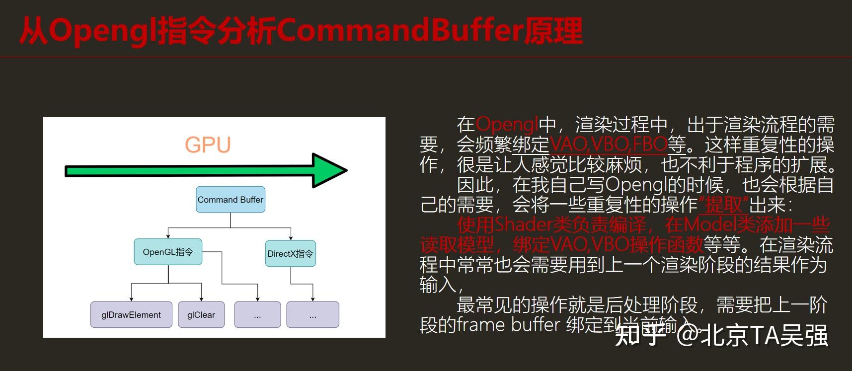 百人计划作业：3.72 command buffer及urp概述 - 知乎