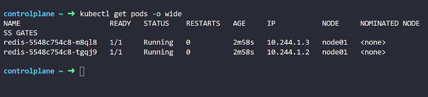 Kubernetes核心组件之kube-proxy实现原理 - 知乎