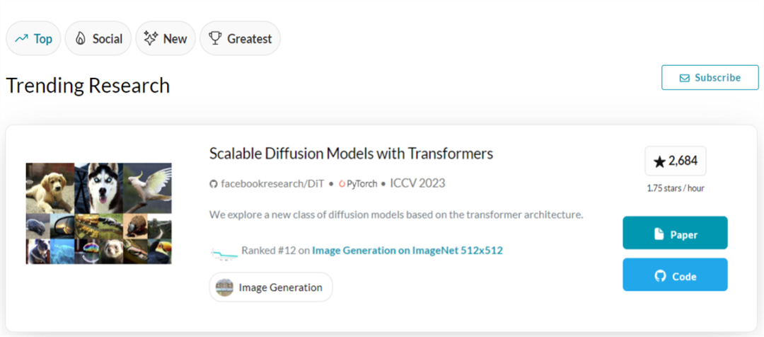 出圈的Sora带火DiT，连登GitHub热榜，已进化出新版本SiT - 知乎