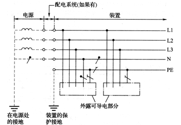TT系统设计要点 - 知乎