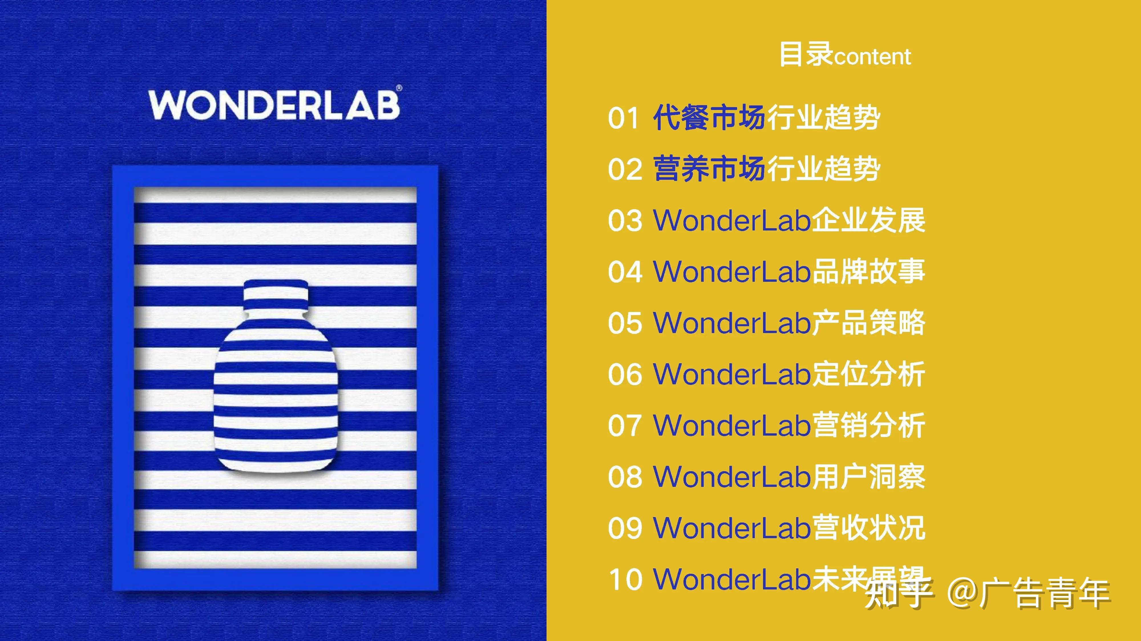 2022 wonderlab品牌分析方案 - 知乎