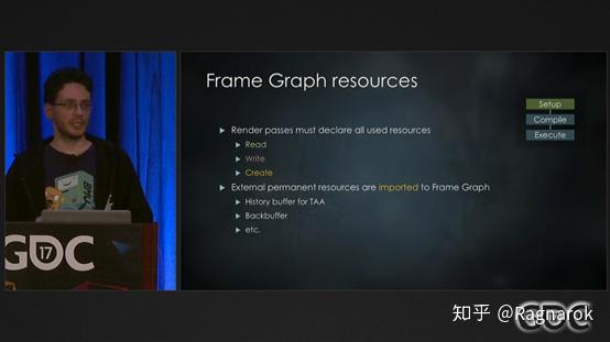 [GDC17] FrameGraph Extensible Rendering Architecture in Frostbite - 知乎