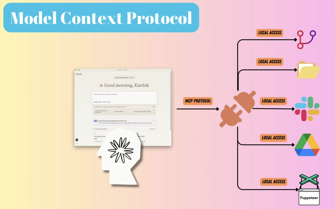 AI浏览器操控革命！MCP-Playwright：AI自动化神器，可执行JS代码进行复杂交互任务！ - 知乎