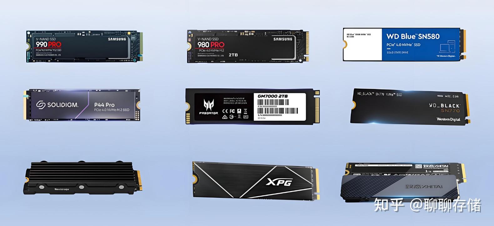什么是SSD？有哪些类型的SSD？一文给你讲明白！ - 知乎