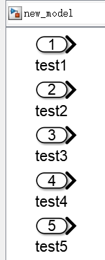 Matlab脚本与Simulink交互03-批量添加Inport - 知乎