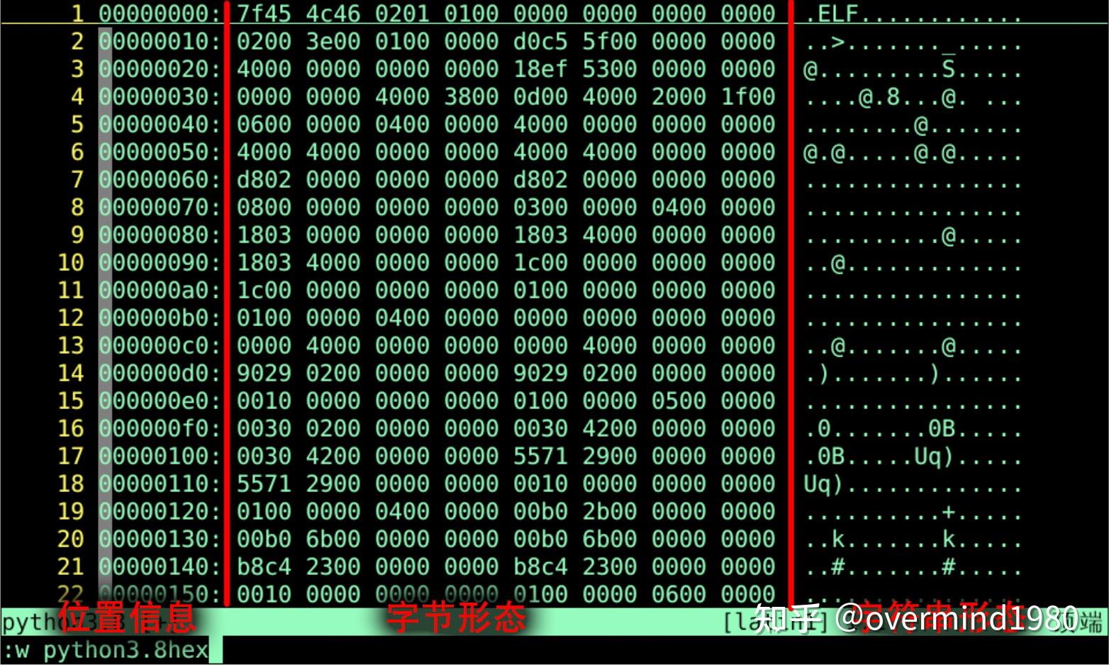 Oeasy Python0022 Python虚拟机反编译cpu架构二进制字节码汇编语言 知乎