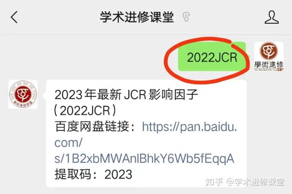 刚刚！2023年最新JCR正式发布（2022年JCR）内附影响因子下载 - 知乎