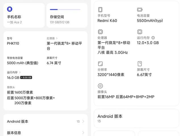 2000元预算最值得买手机， 一加Ace 2和红米K60谁更强？ - 知乎