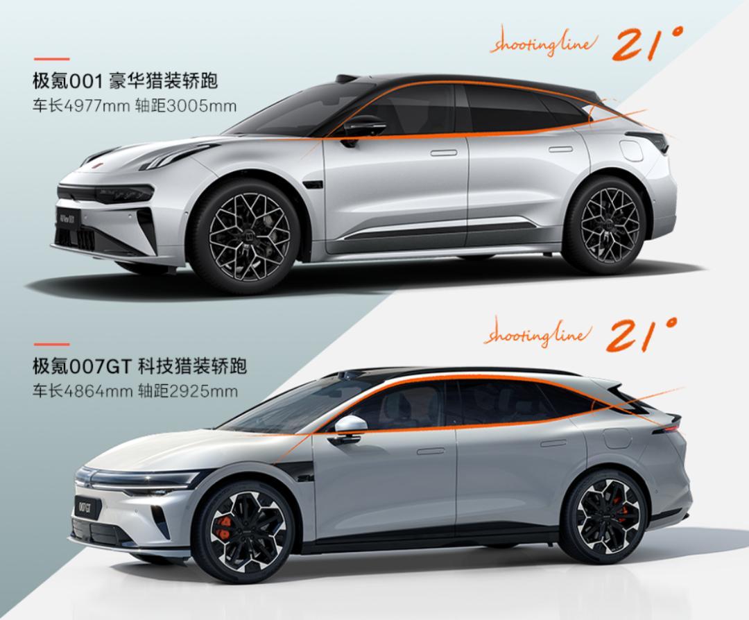 19.99万的007GT，极氪今晚诚意到位了 - 知乎