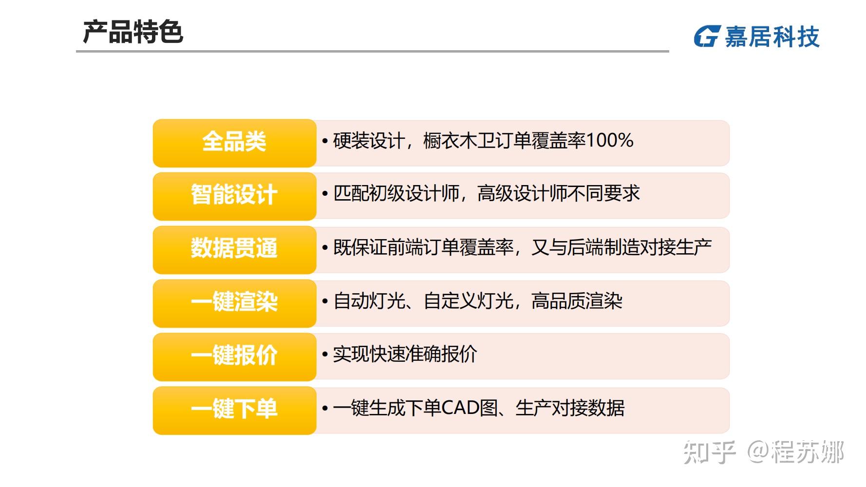 嘉居CAXA设计师 一体化家居设计平台 - 知乎