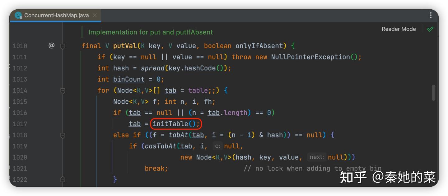 【Java】ConcurrentHashMap1.8核心源码保姆级解析 - 知乎
