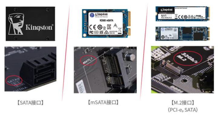 机械硬盘和移动硬盘如何选择？