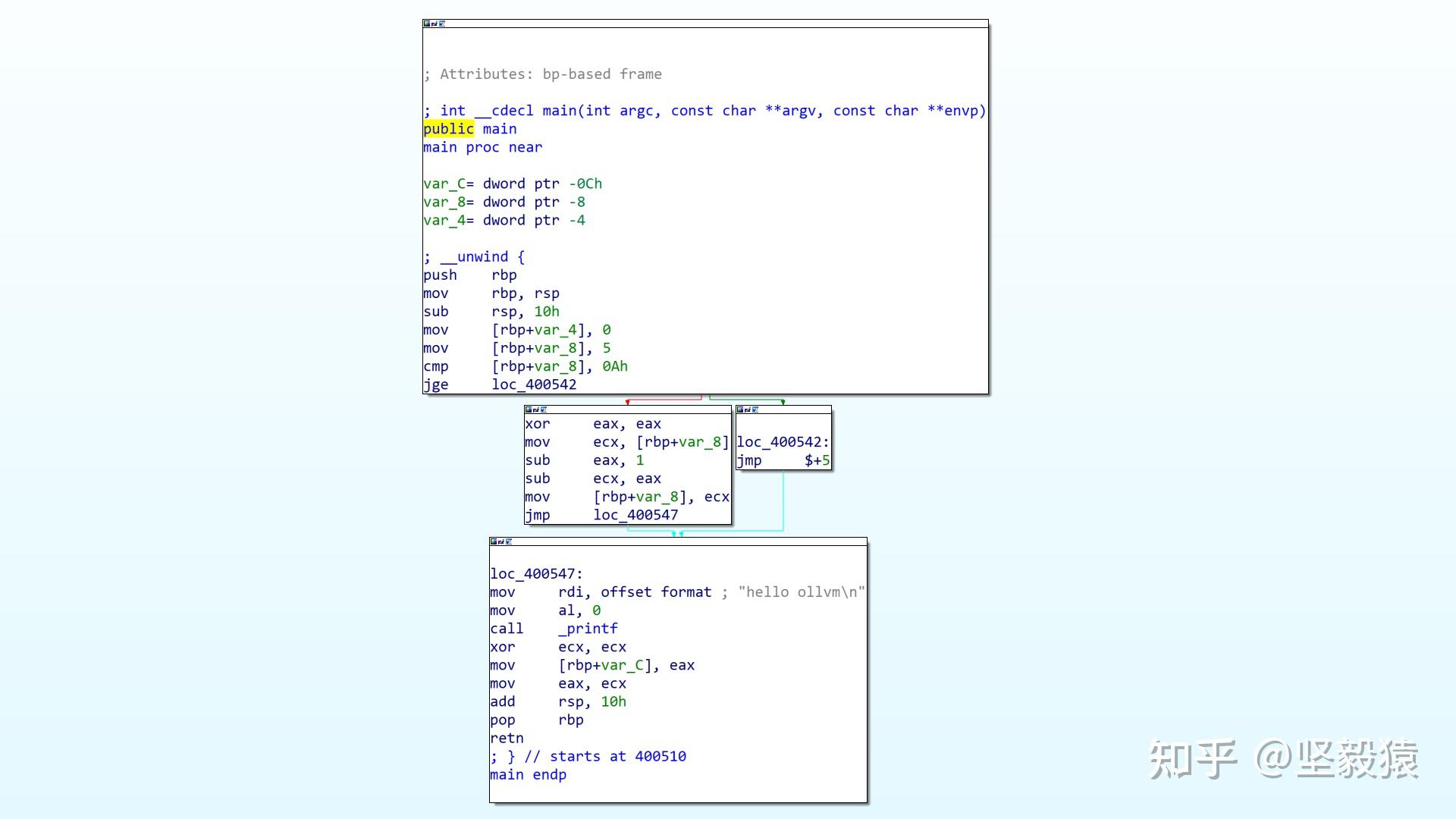 逆向实操、x86/x64汇编、IDA pro静态分析 - 知乎